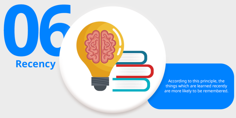 8 Key Principles of Learning for Smarter Education