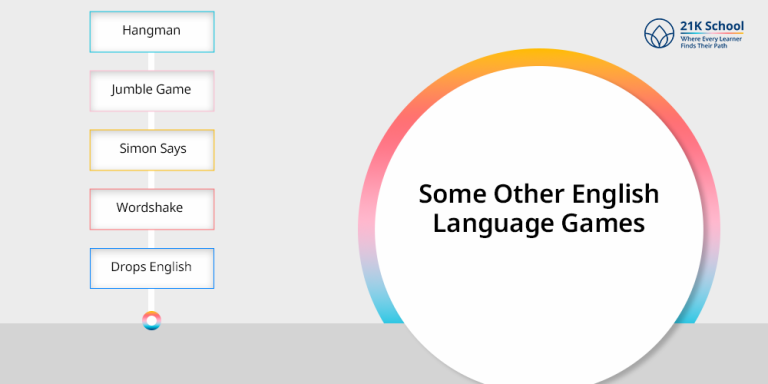 12 Creative English Activities for Students to Improve Fluency