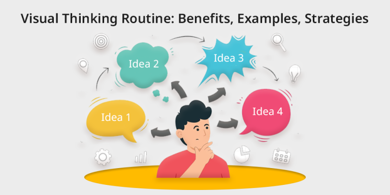 What Is a Visual Thinking Routine? Benefits and Examples