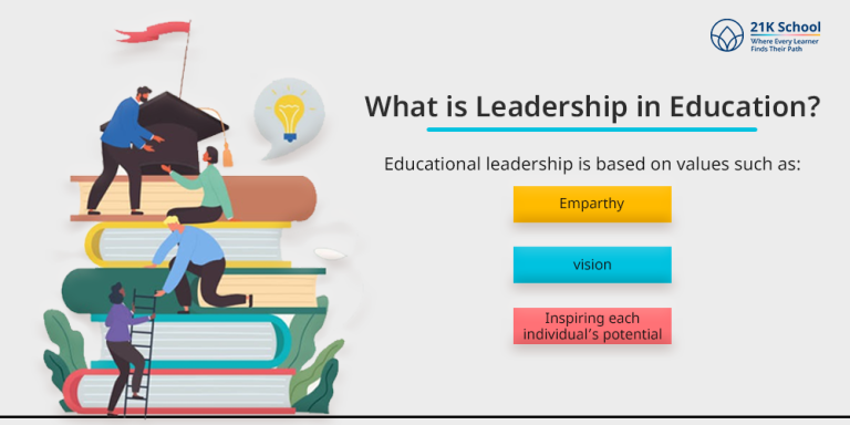 Why Importance of Leadership in Education Is Critical