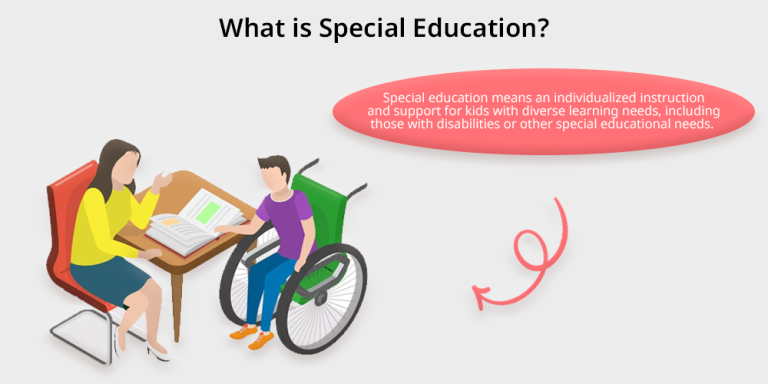 Special vs Inclusive Education: Which One Truly Helps Kids?