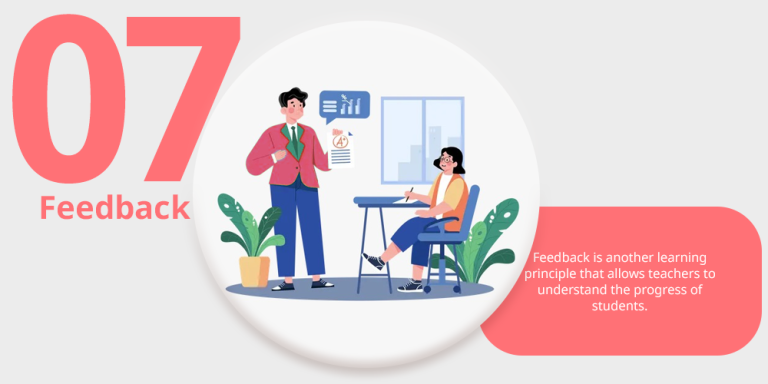 8 Key Principles of Learning for Smarter Education