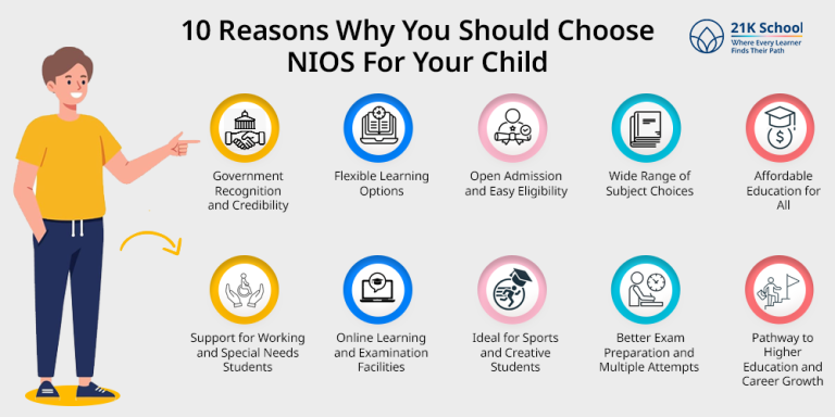Top 10 Reasons to Choose NIOS: Recognized Education in India