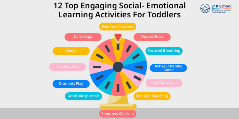 12 Top Social-Emotional Learning Activities for Toddlers