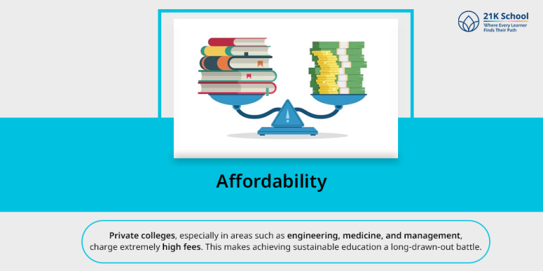 11 Key Problems of Higher Education in India: Challenges & Gaps
