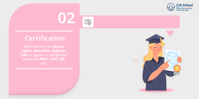 What Is Stream 1 Block 1 In NIOS: Learners Admission Guide- 21K School