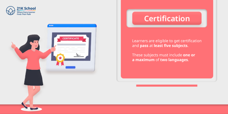 What Is Stream 1 Block 2 In NIOS: Enroll in Flexible Option- 21K School