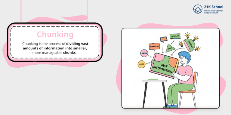 Rote Learning: Advantages, Disadvantages, Types- 21K School