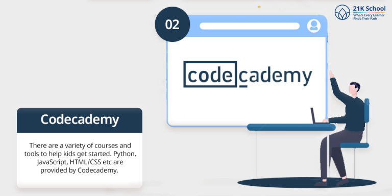 How To Learn Coding At Home- A Student Guide