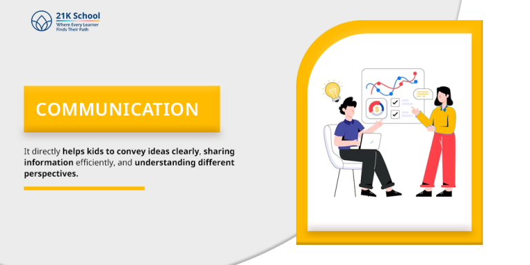 21st Century Skills For Students- 21K School