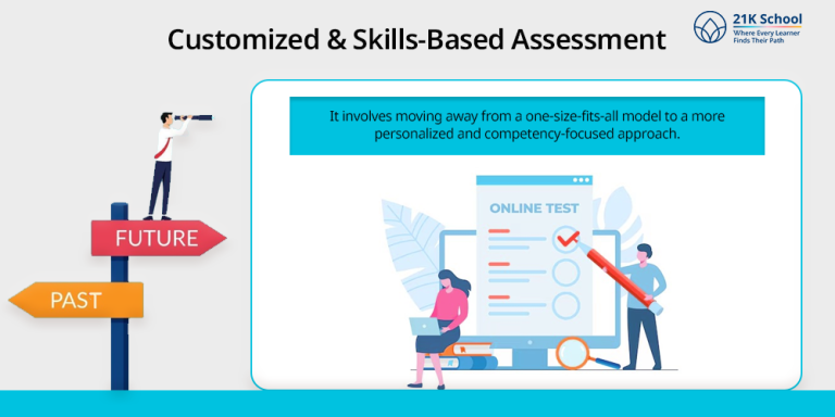 Purpose Of Schooling: The Real Goal of Education