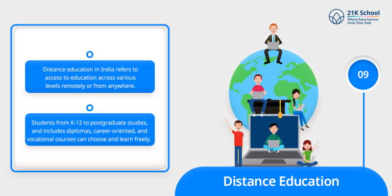 Levels of Education in India: Top 10 Levels Exploring Educational Landscape