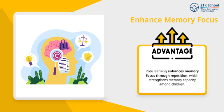 Rote Learning: Advantages, Disadvantages, Types- 21K School
