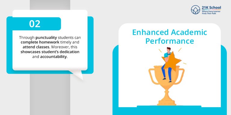 Exploring the Importance of Punctuality in Students Life