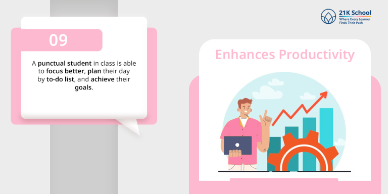 Exploring the Importance of Punctuality in Students Life