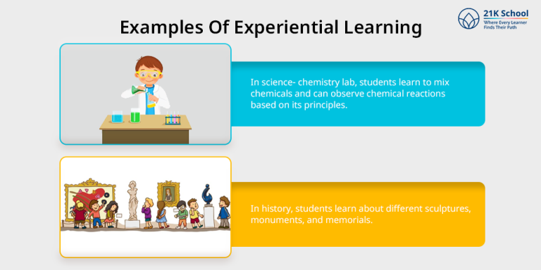 Immersive Learning vs Experiential Learning- Top 12 Differences