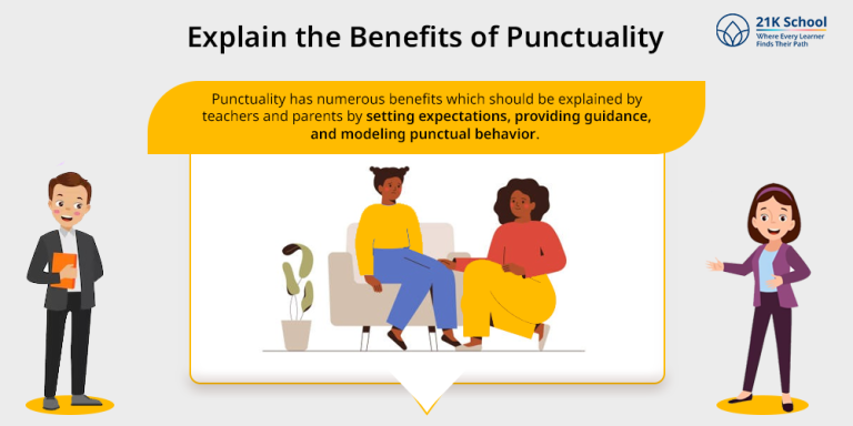 Exploring the Importance of Punctuality in Students Life