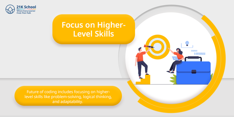 How To Learn Coding At Home- A Student Guide