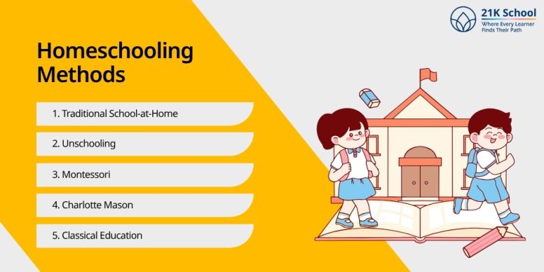 Homeschooling: A Complete Guide for Parents- 21K School