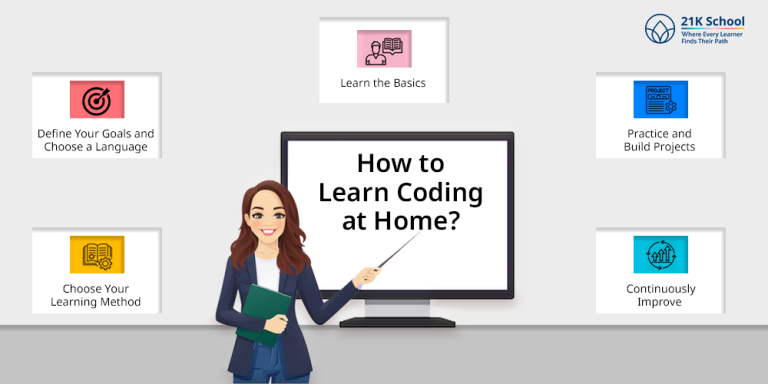 How To Learn Coding At Home- A Student Guide