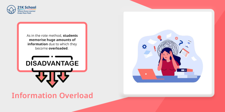 Rote Learning: Advantages, Disadvantages, Types- 21K School
