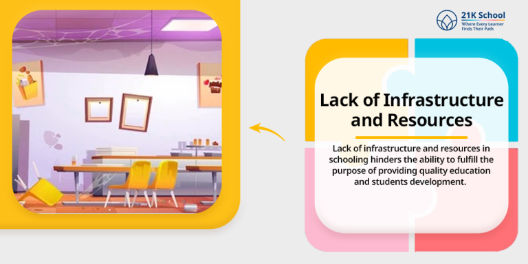 Purpose Of Schooling: The Real Goal of Education