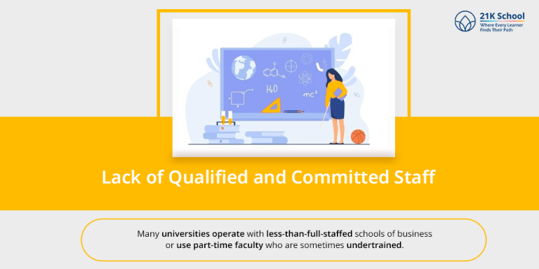 11 Key Problems of Higher Education in India: Challenges & Gaps