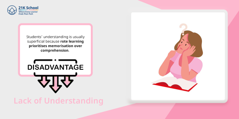 Rote Learning: Advantages, Disadvantages, Types- 21K School
