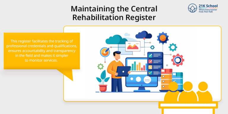 Top 9 Roles of Rehabilitation Council of India in Inclusive Education