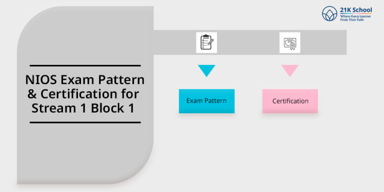 What Is Stream 1 Block 1 In NIOS: Learners Admission Guide- 21K School