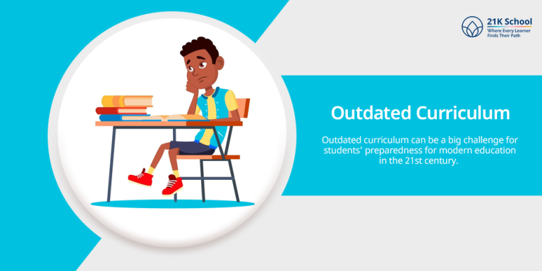 Levels of Education in India: Top 10 Levels Exploring Educational Landscape