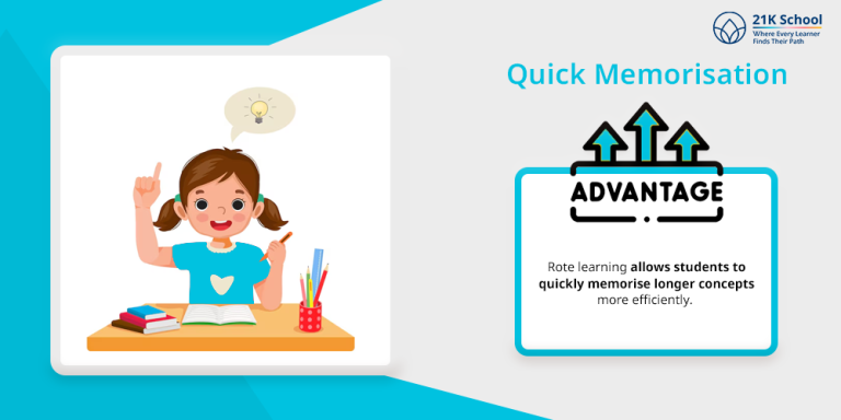 Rote Learning: Advantages, Disadvantages, Types- 21K School