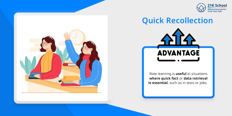 Rote Learning: Advantages, Disadvantages, Types- 21K School