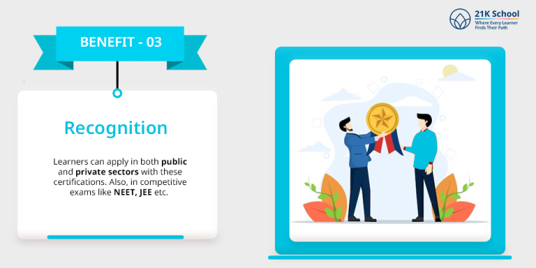 What Is Stream 1 Block 1 In NIOS: Learners Admission Guide- 21K School