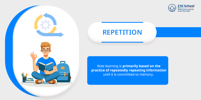 Rote Learning: Advantages, Disadvantages, Types- 21K School