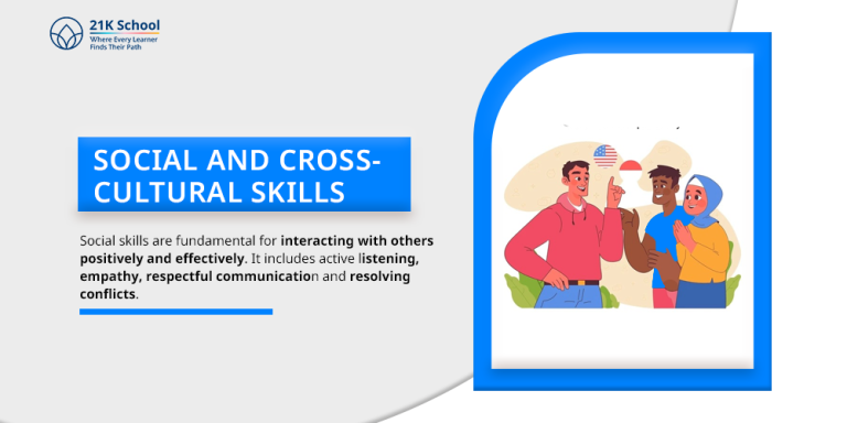 21st Century Skills For Students- 21K School