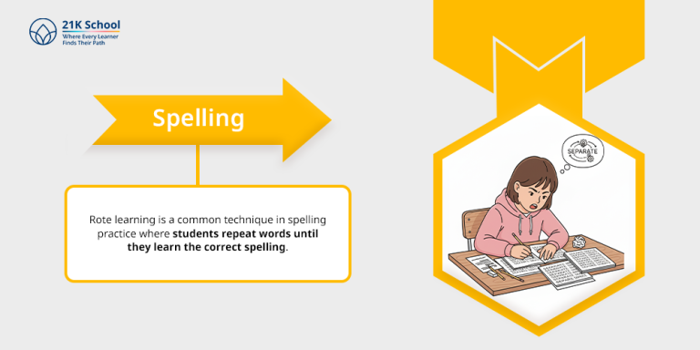 Rote Learning: Advantages, Disadvantages, Types- 21K School