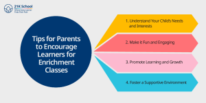 Enrichment Classes for Learner: Get an Impactful Life