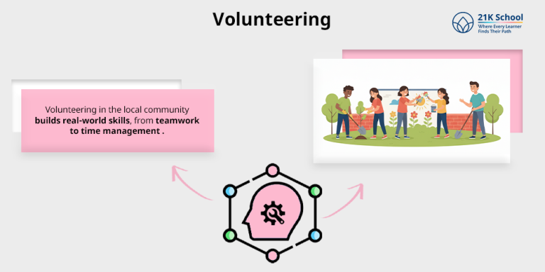 15 Experiential Learning Activities for Students