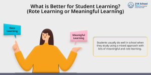 Rote Learning vs Meaningful Learning-21K School