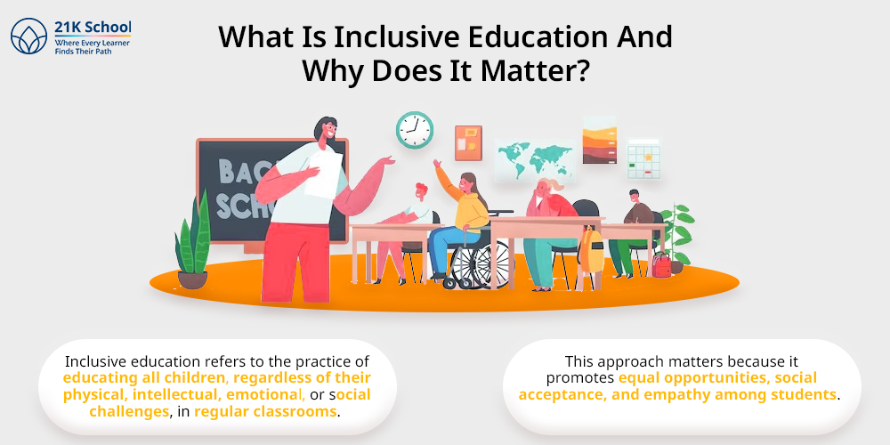 Future of Inclusive Education in India: Trends, Challenges & Opportunities