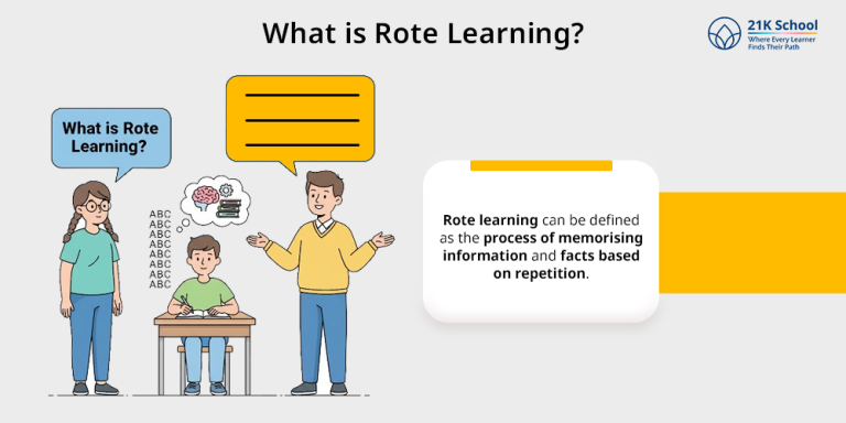 Rote Learning: Advantages, Disadvantages, Types- 21K School