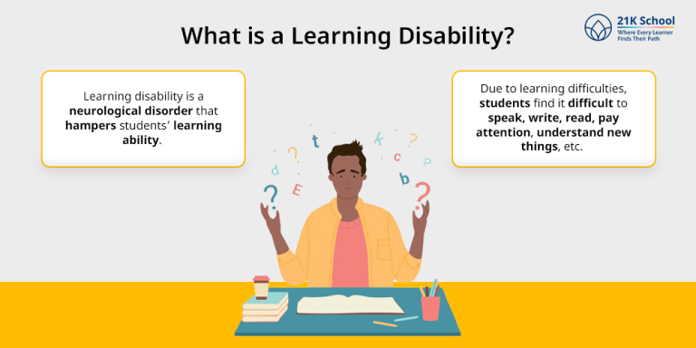 Difference Between Learning Difficulty and Learning Disability