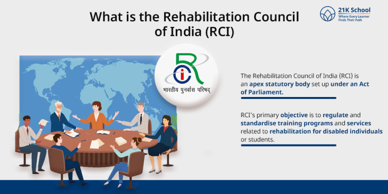 Top 9 Roles of Rehabilitation Council of India in Inclusive Education