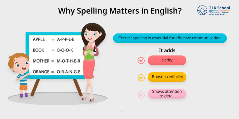 How to Improve Spelling Mistakes in English: Simple Tips