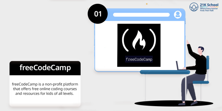 How To Learn Coding At Home- A Student Guide