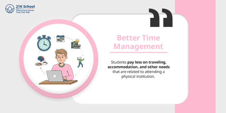 Open and Distance Learning: A Comprehensive Guide - 21K School