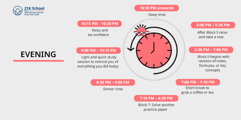 Study Time Table for Students: Your Effective Study Schedule