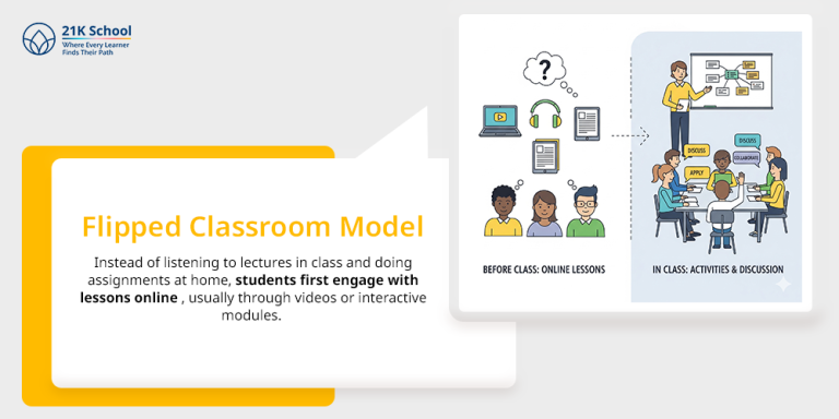 17 Types of Blended Learning Models Explained Simply