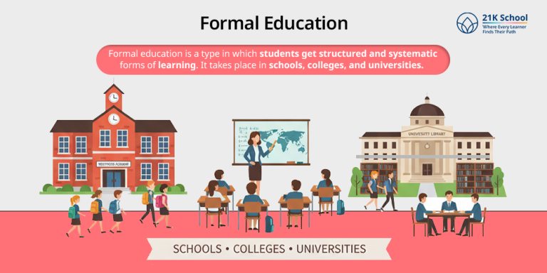 3 Types of Education: Understanding The Three Pillars